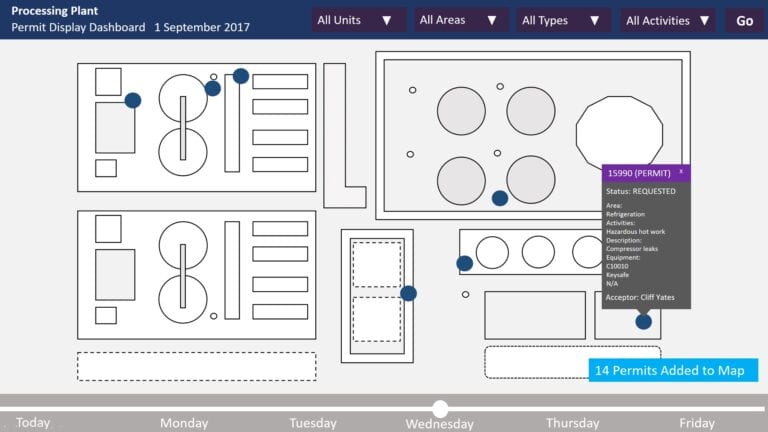 How IntelliPERMIT Reduces Risk During Simultaneous Operations (SIMOPS)